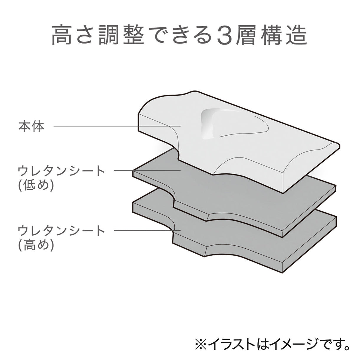 EASY FOR LATERAL SLEEP POSITION NATURAL FIT2